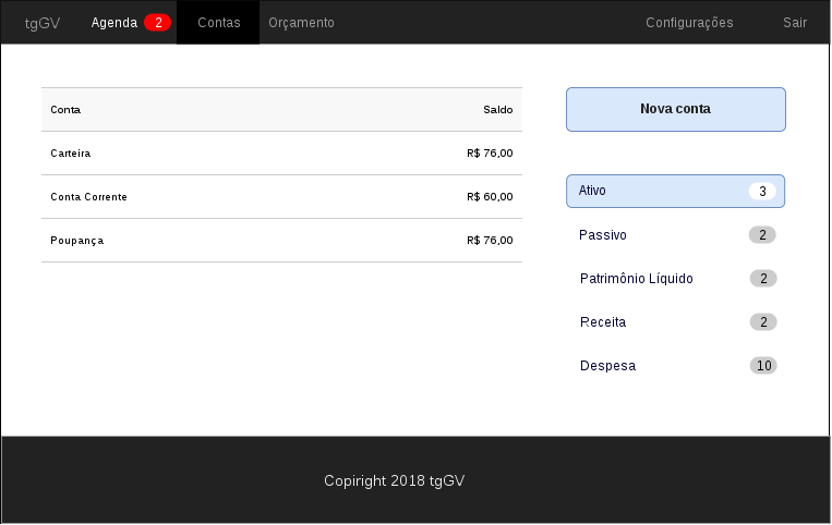 Prototipação - tgGV